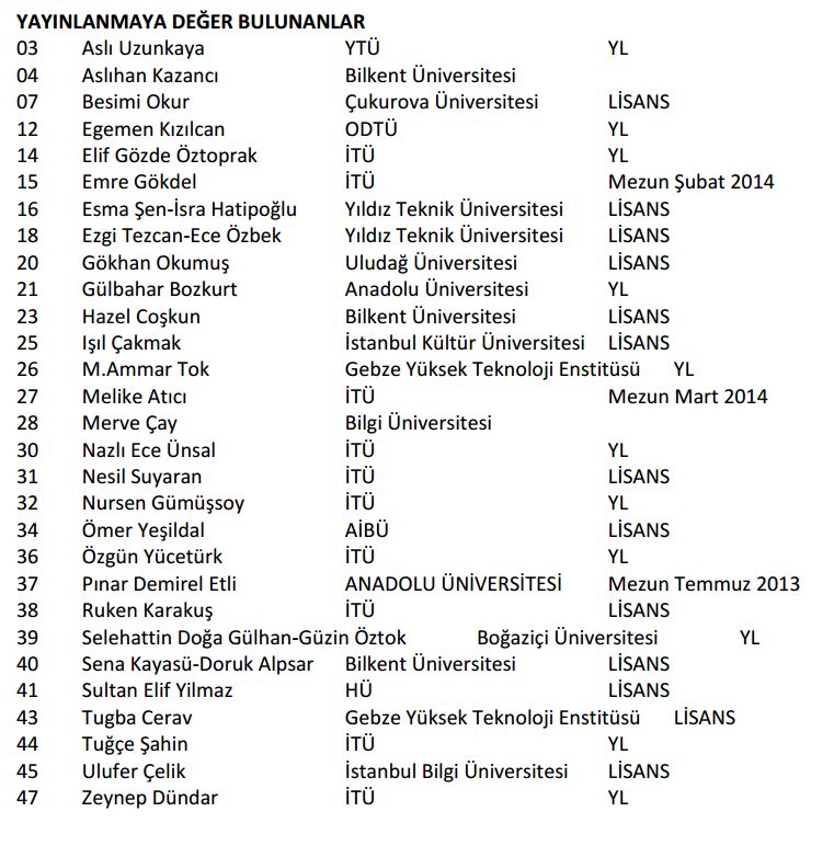 3 - İTÜ Mimarlık Fakültesi